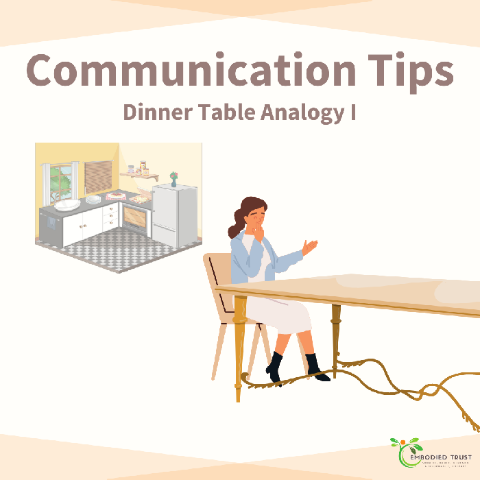 Communication Tips :: Junko Araki, LCPC, LPC, BC-DMT | Embodied Trust, LLC
